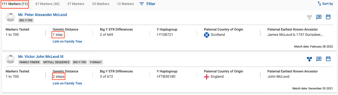A Beginner’s Guide to Y-DNA testing - The Associated Clan MacLeod Societies